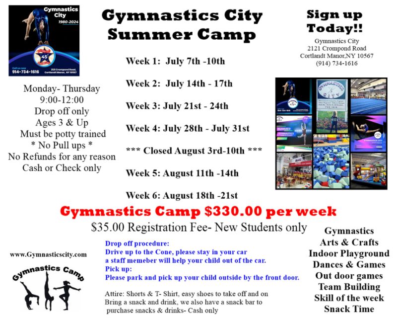 Congratulations Split Rock Invitational Champions - 2021 - Gymnastics City